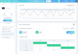 Machine Learning for Beginners